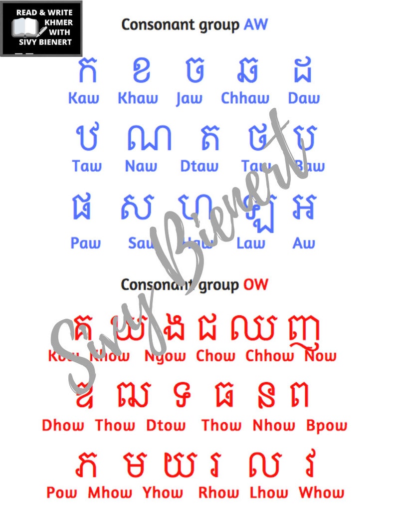 Khmer Consonants & Vowels Digital File - Etsy