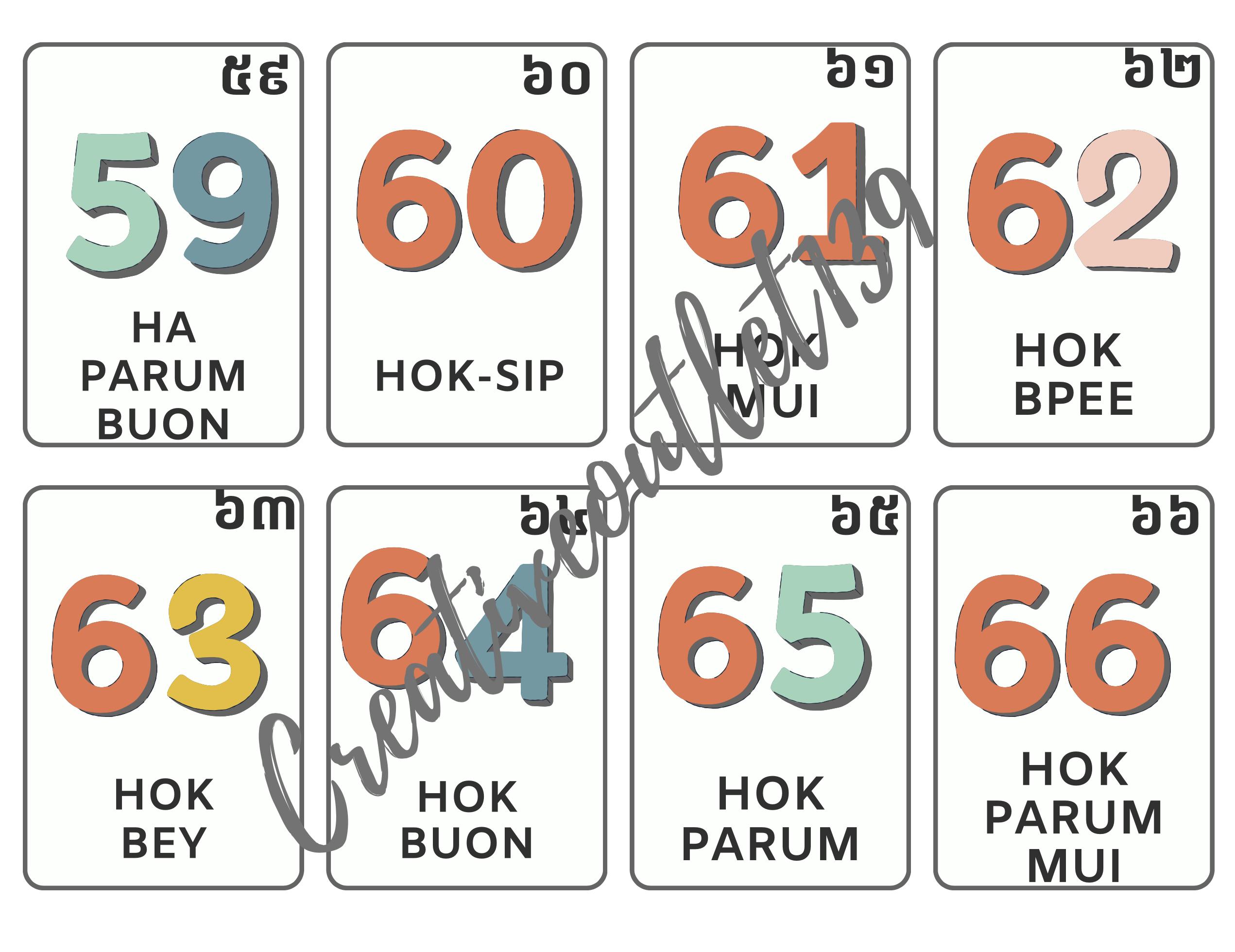 Khmer Number Flashcards 50-100 - Etsy