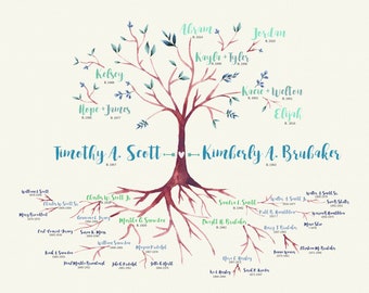 Digital Downloadable Family Tree Print - Etsy