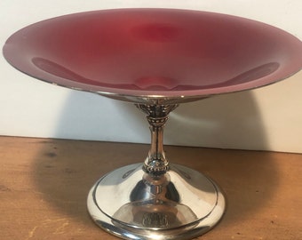 Red Candy Dish - Etsy