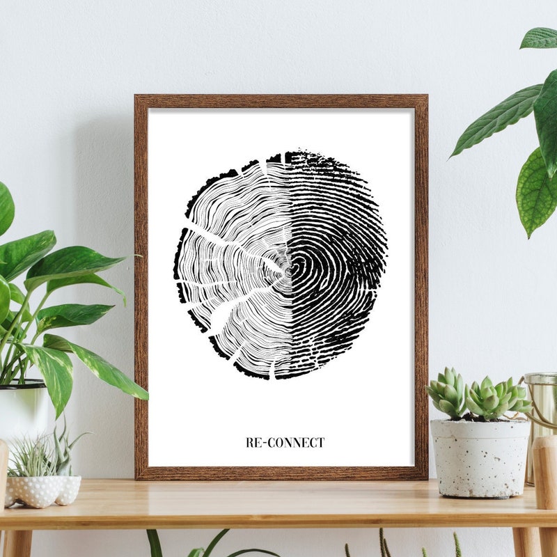 Environmental Poster - Etsy UK