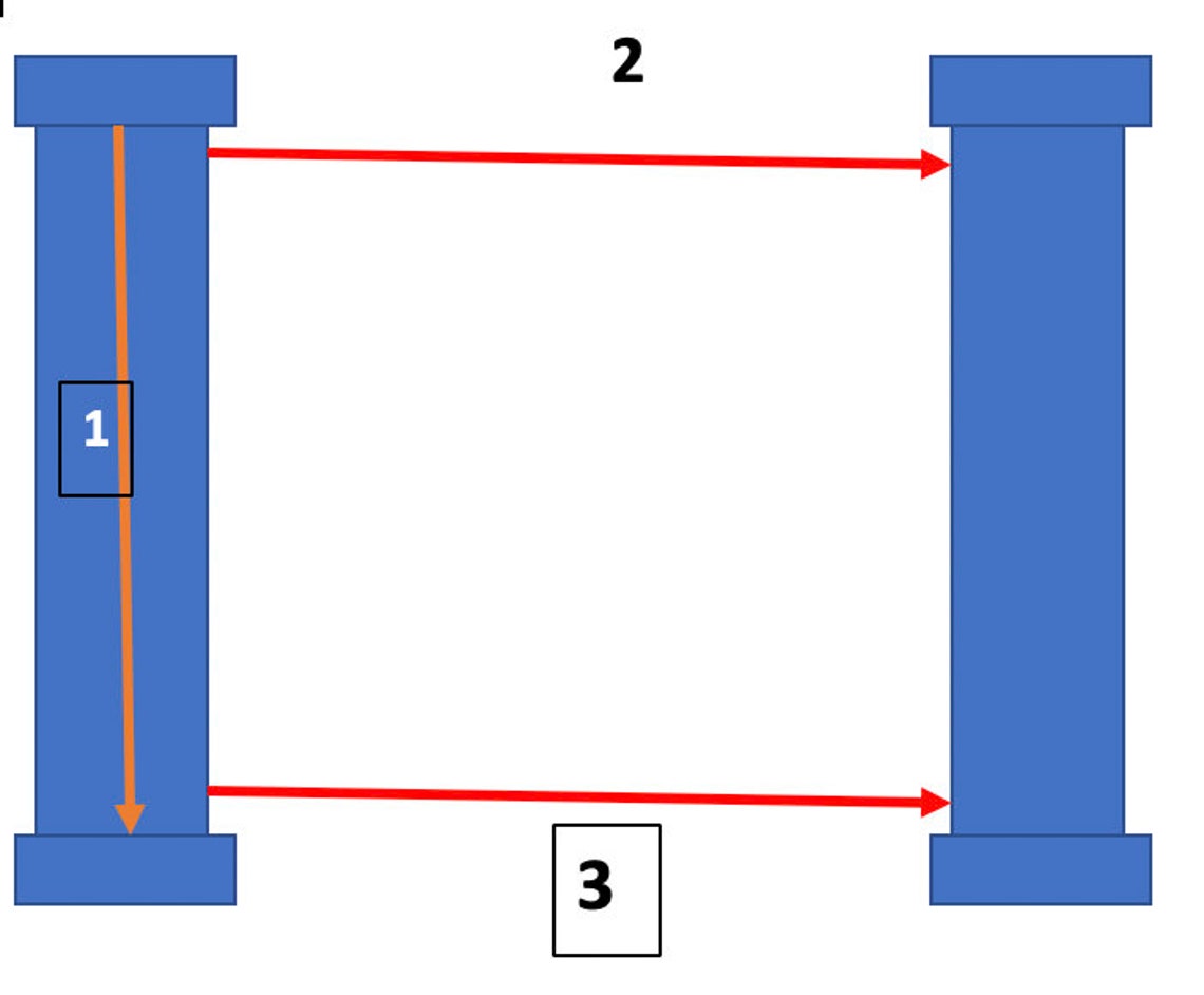 Custom Spindle Wooden Gate Baby Gate Stairway Gate White - Etsy