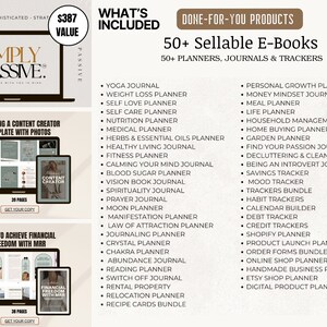 Complete Digital Marketing Guide/course for Beginners, With MMR Master Resell Rights - Etsy