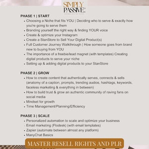 Simply Passive Digital Marketing Course: MRR & PLR Beginner's Guide to ...