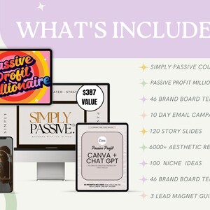 Simply Passive Course, Digital Marketing Guide/course for Beginners, W ...