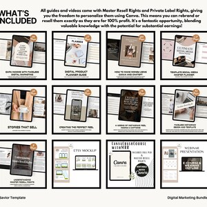 Complete Digital Marketing Guide/course for Beginners, With MMR Master Resell Rights - Etsy