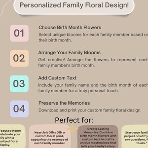 Personalized Birth Flower Family Bouquet Template Mother's Day Gift ...