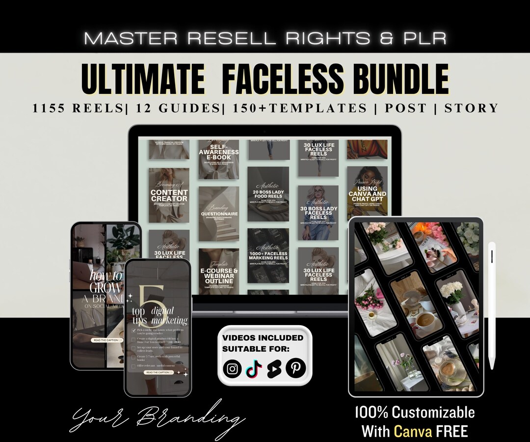 Faceless Digital Marketing Bundle With Master Resell Rights, Done for ...
