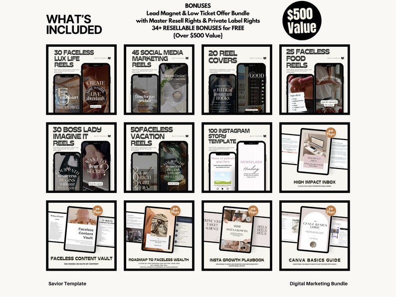 Simply Passive: Digital Marketing Course for Beginners MRR & PLR ...