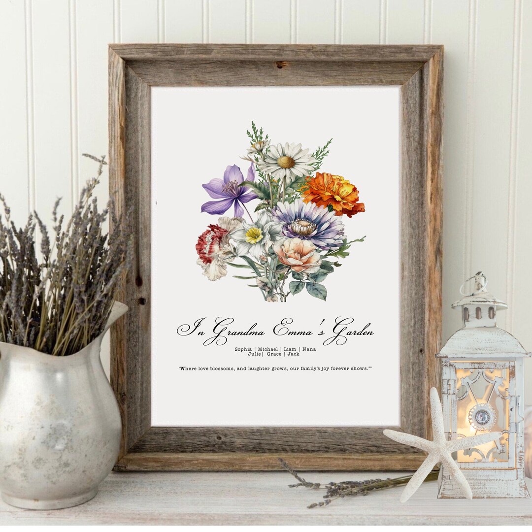 Personalized Family Birth Flowers Art Print Editable Template for ...