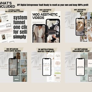 Complete Digital Marketing Guide/course for Beginners, With MMR Master Resell Rights - Etsy