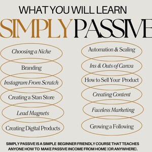 Simply Passive: Digital Marketing Course for Beginners - MRR & PLR ...
