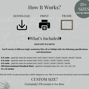 Intricate Bible Cross References Art Print Set - 5 Pieces Featuring ...