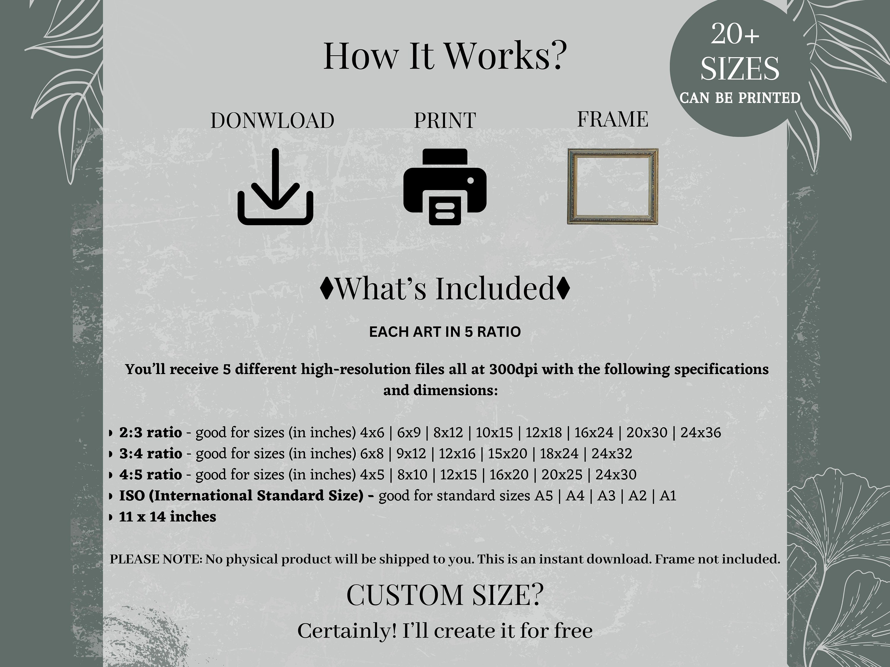 Intricate Bible Cross References Art Print Set - 5 Pieces Featuring ...