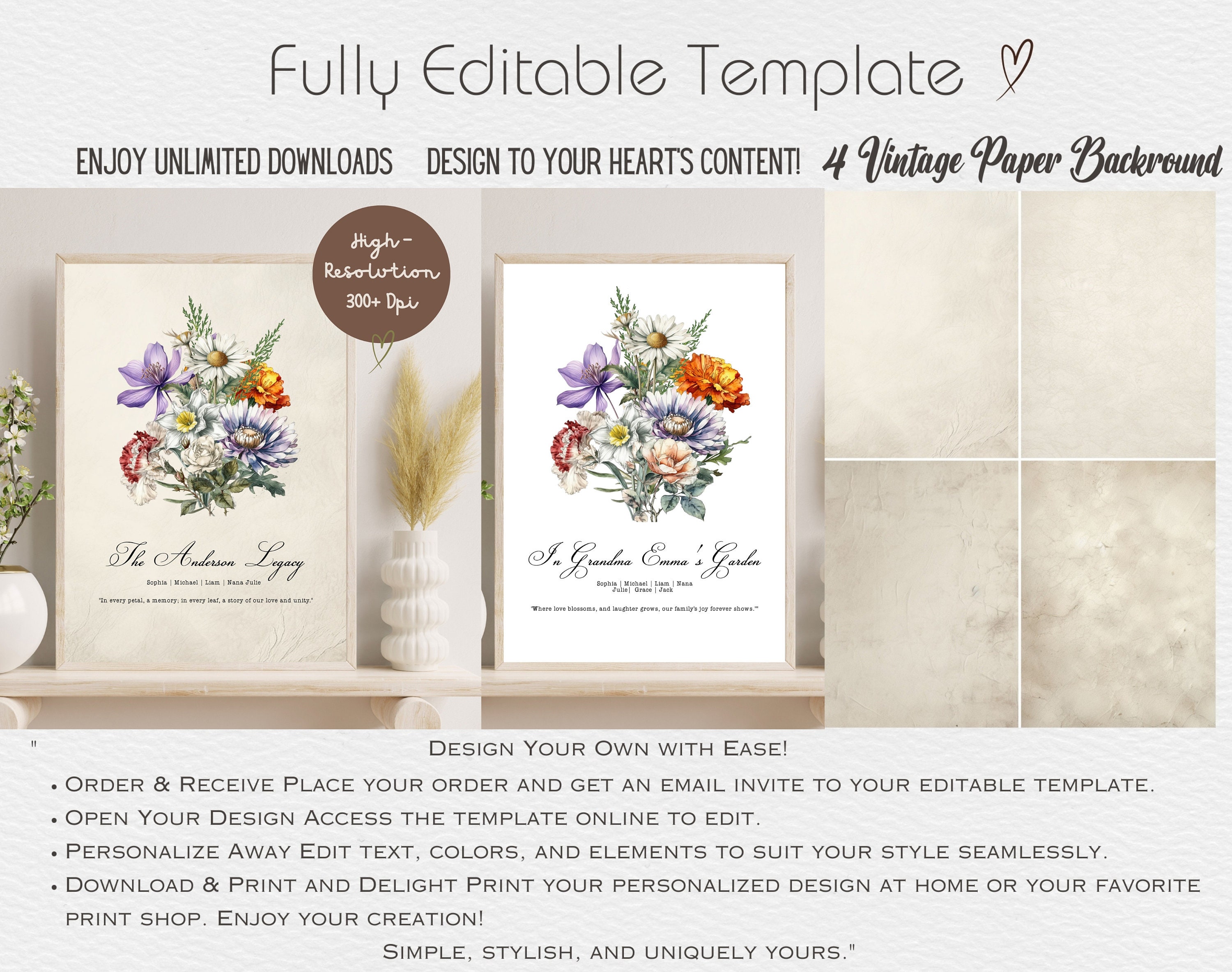 Custom Personalized Vintage Birth Flower Art Family Birth Flowers ...