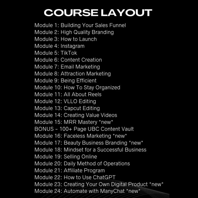 Ultimate Branding Course UBC Full Course One-time Payment Master Resell ...