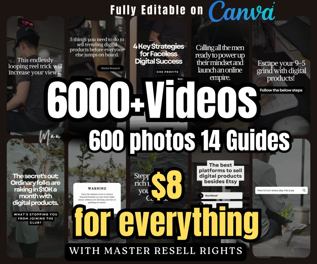 Faceless Marketing Course Bundle | 6000+ Videos, Guides | MRR & PLR - Etsy