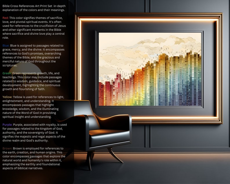 Bible Cross References Art Set - 63,779 Verses Visualized in 5 LDS Art ...