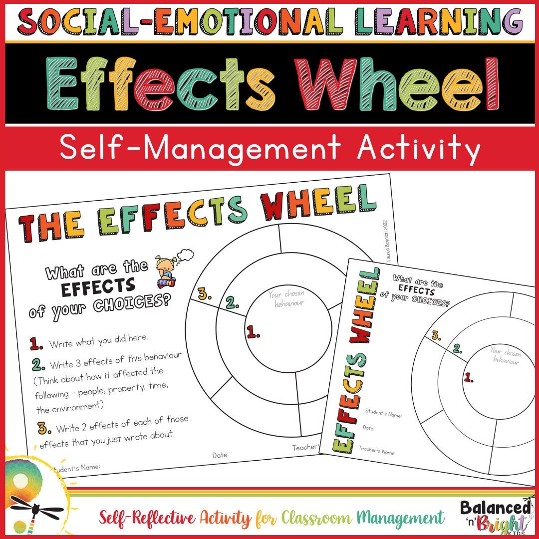 Effects Wheel - Self-regulation, Classroom Management, Self-reflection ...