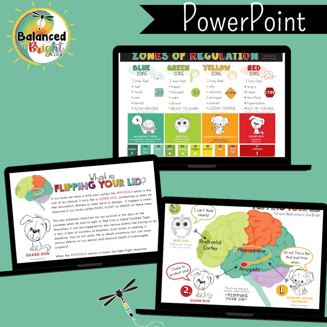Flipping Your Lid - Stress Response: Classroom Management, Kids, Self ...