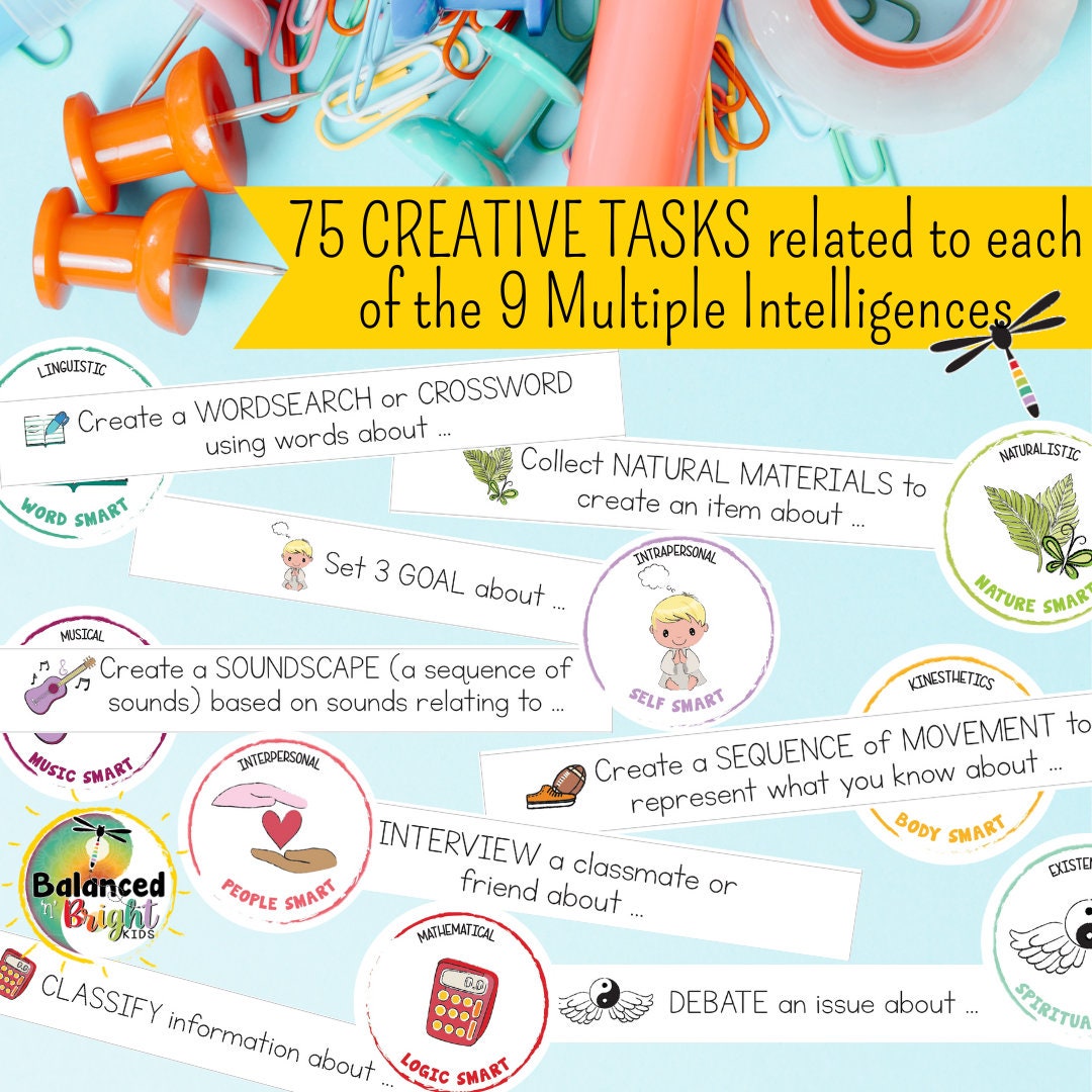 75 Multiple Intelligences Creative Tasks: Creative Thinking, Strengths ...