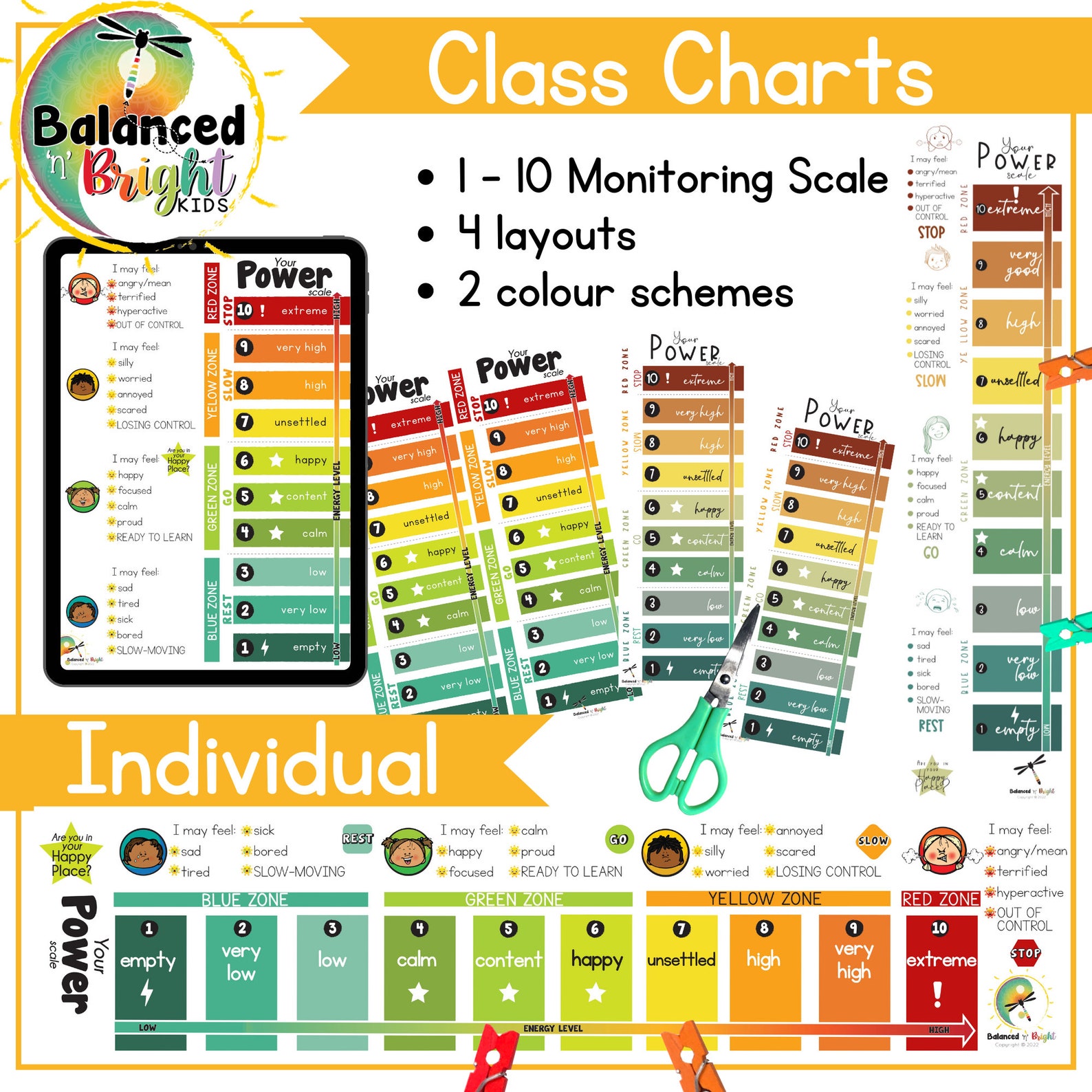 Zones of Emotions Scale Check-in Charts Only Pack: Self-awareness of ...