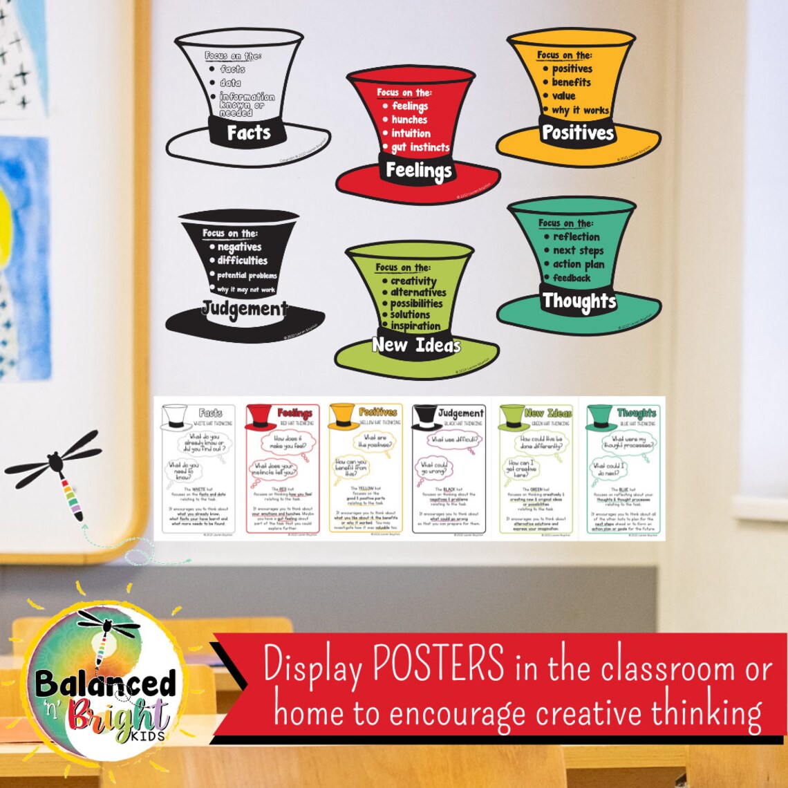 6 Thinking Hats: Creative Thinking Higher Order Thinking - Etsy