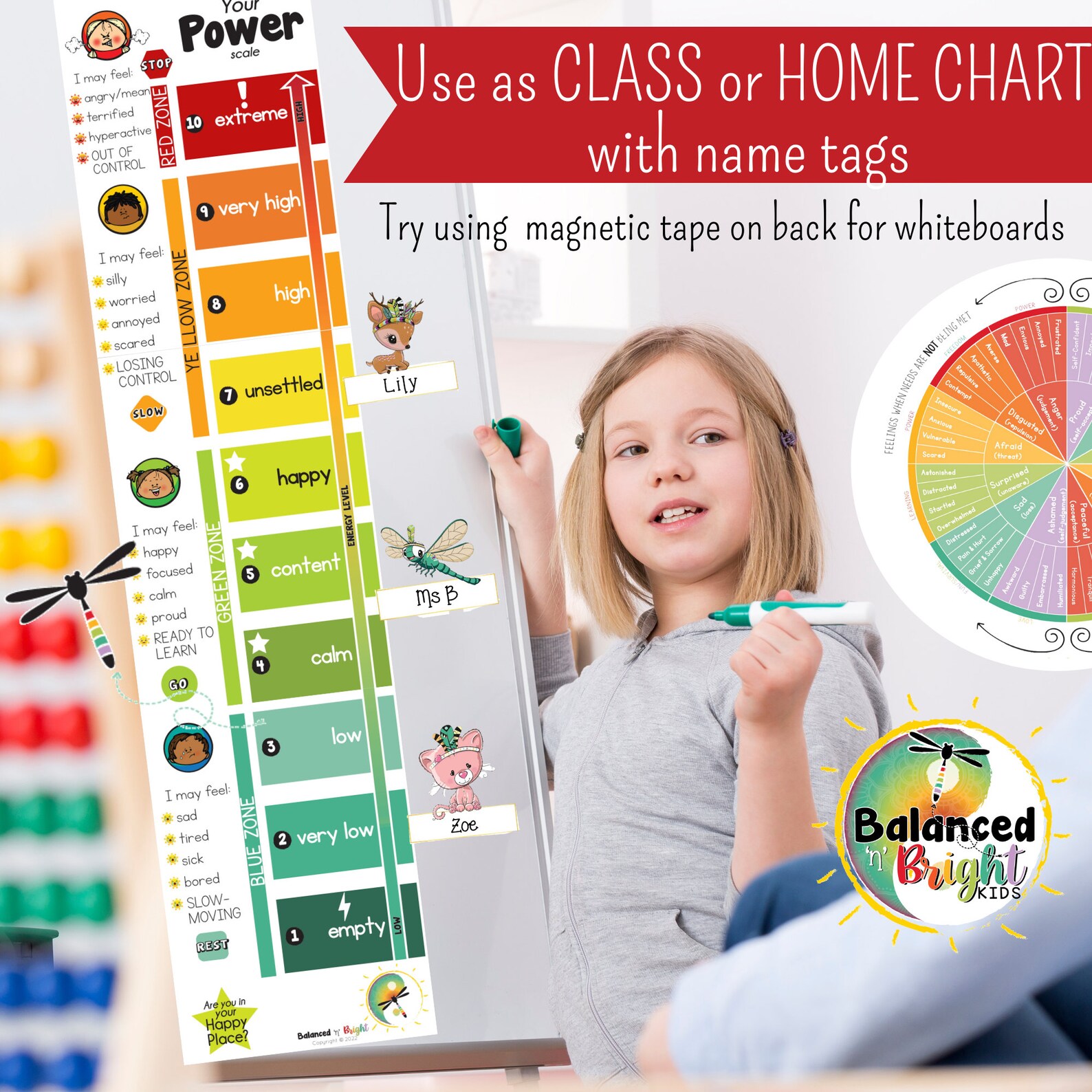 Zones of Emotions Bumper Pack: Self-awareness of Emotions, Self ...