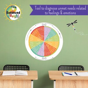 Feelings Wheel: 60 Emotions, Self-awareness, Self-regulation, Classroom ...