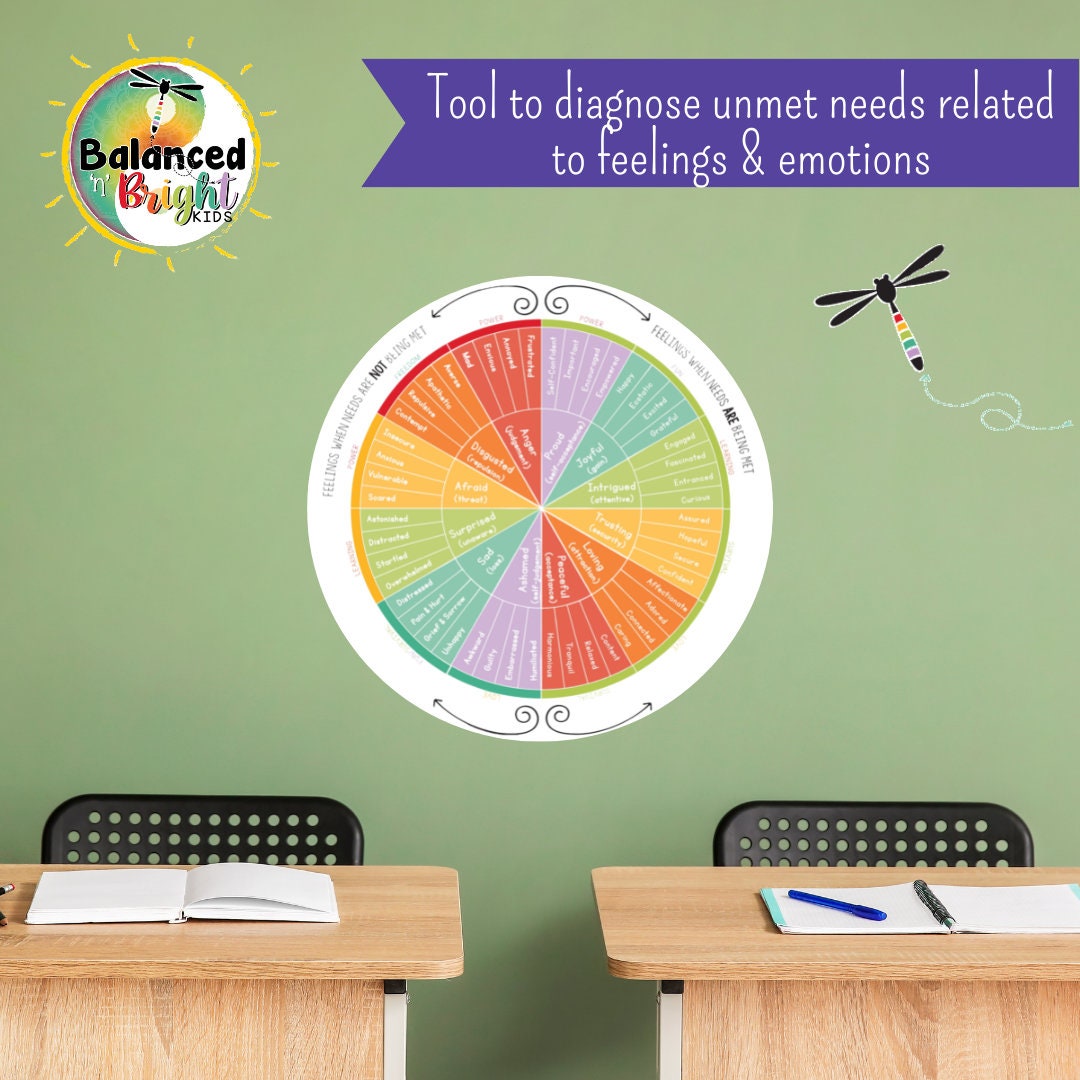 Feelings Wheel: 60 Emotions, Self-awareness, Self-regulation, Classroom ...