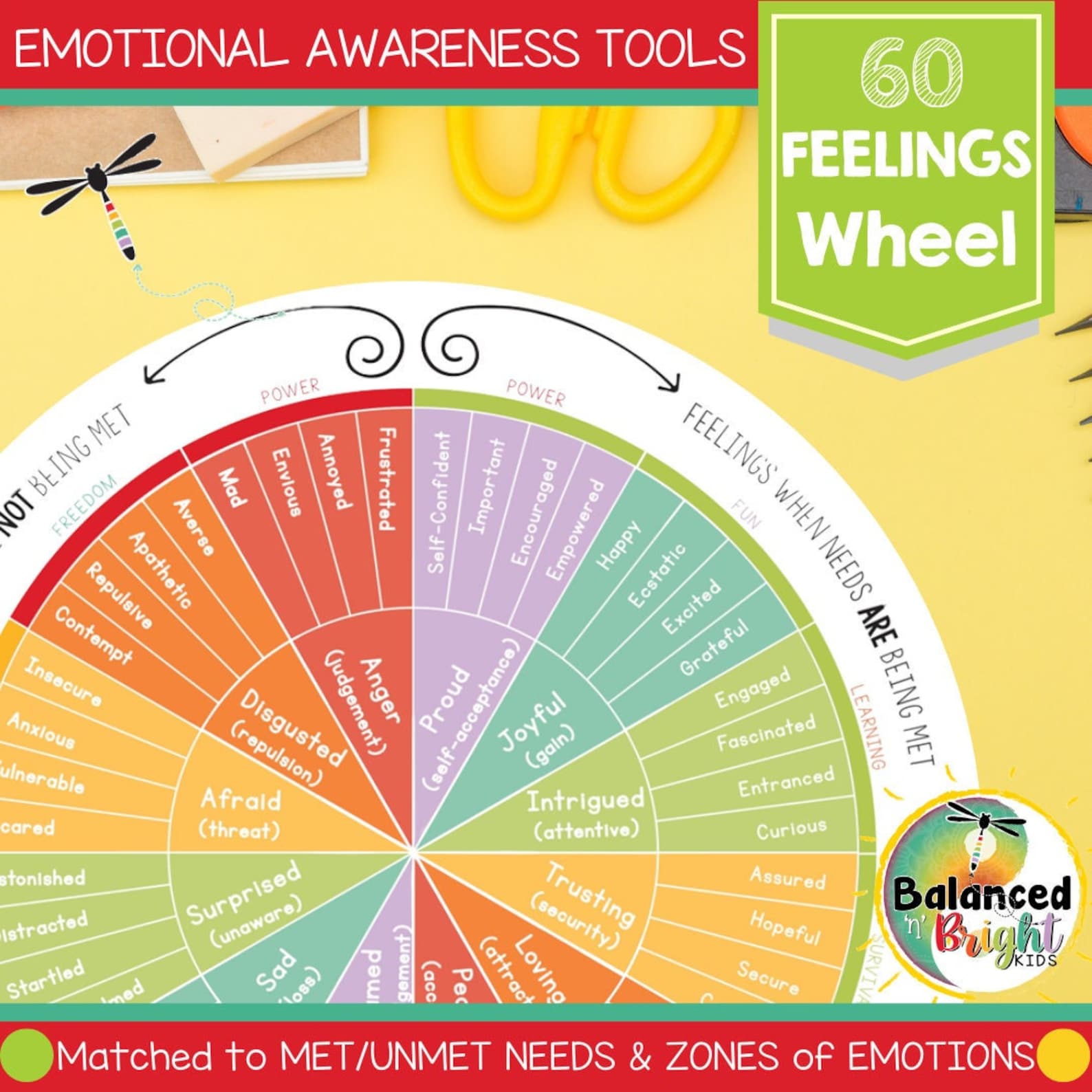 Feelings Wheel: 60 Emotions, Self-awareness, Self-regulation, Classroom ...