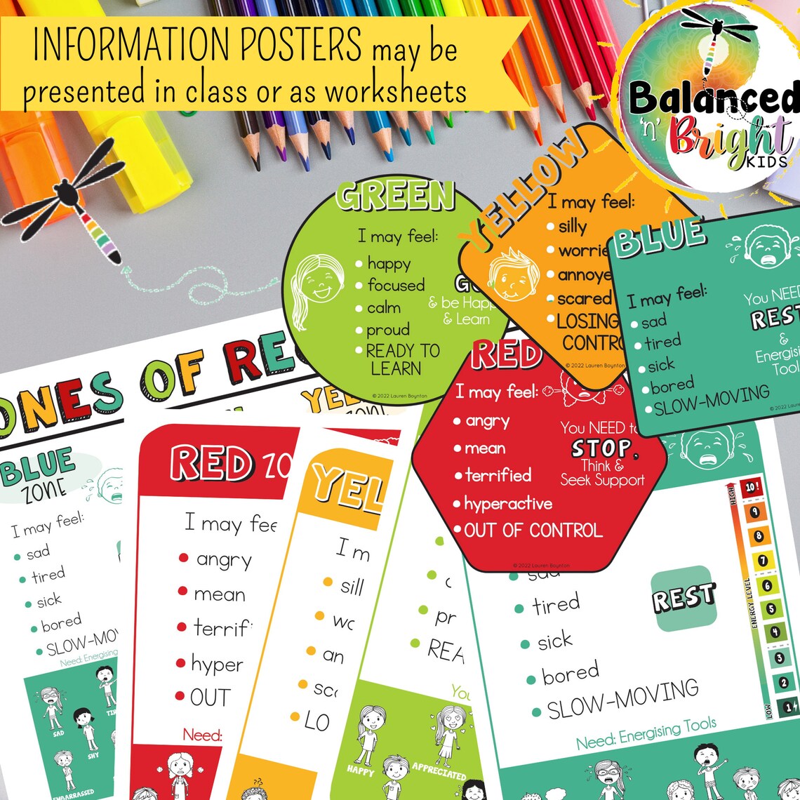 Zones of Emotions Scale Check-in Charts Only Pack: Self-awareness of ...