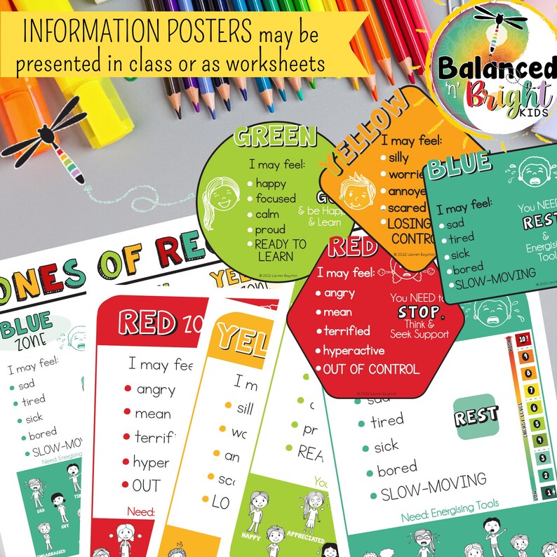 Zones of Emotions Scale Check-in Charts Only Pack: Self-awareness of ...