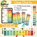Zones of Emotions Bumper Pack: Self-awareness of Emotions, Self ...