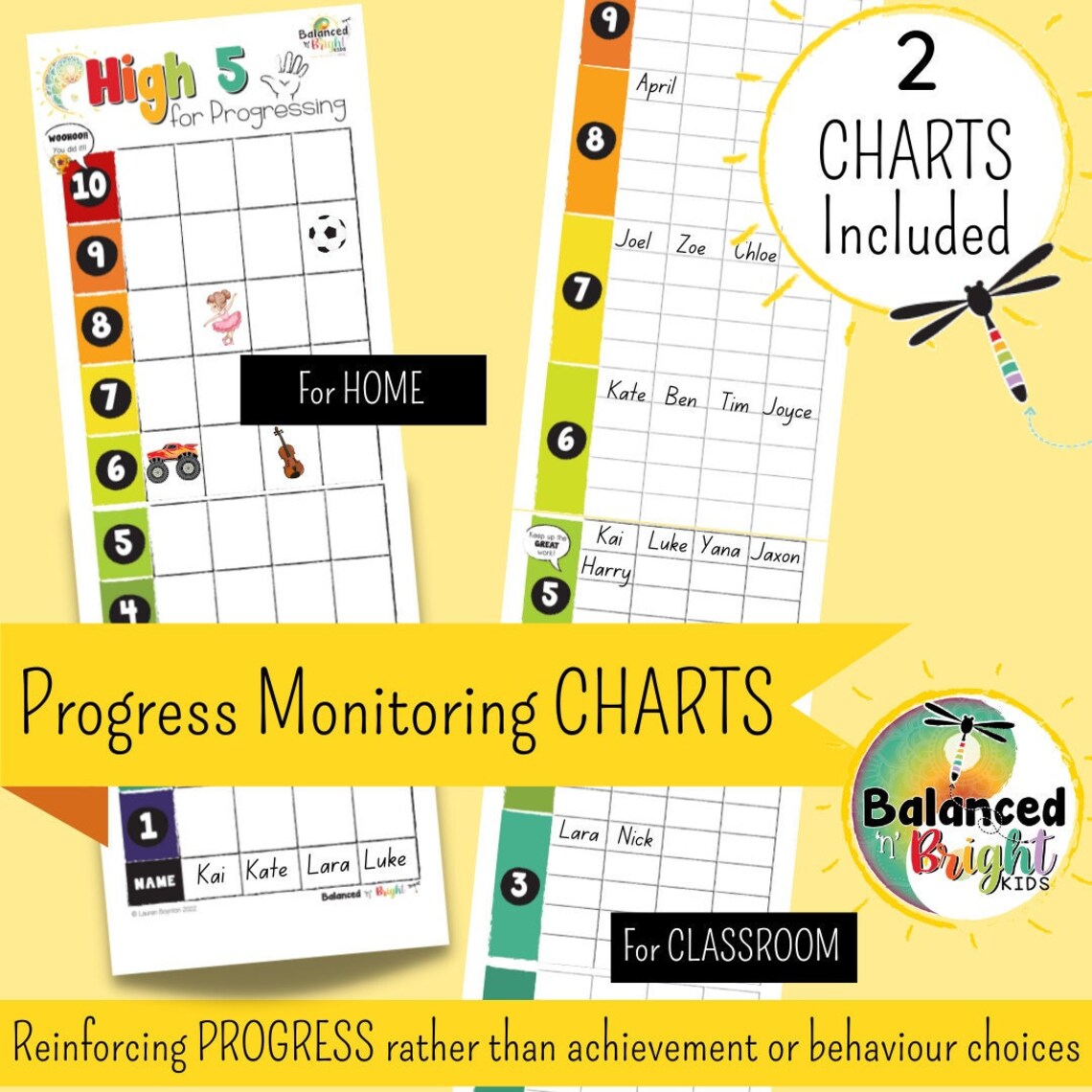 High 5 for Progressing Monitoring Charts Social Emotional Skills Growth ...