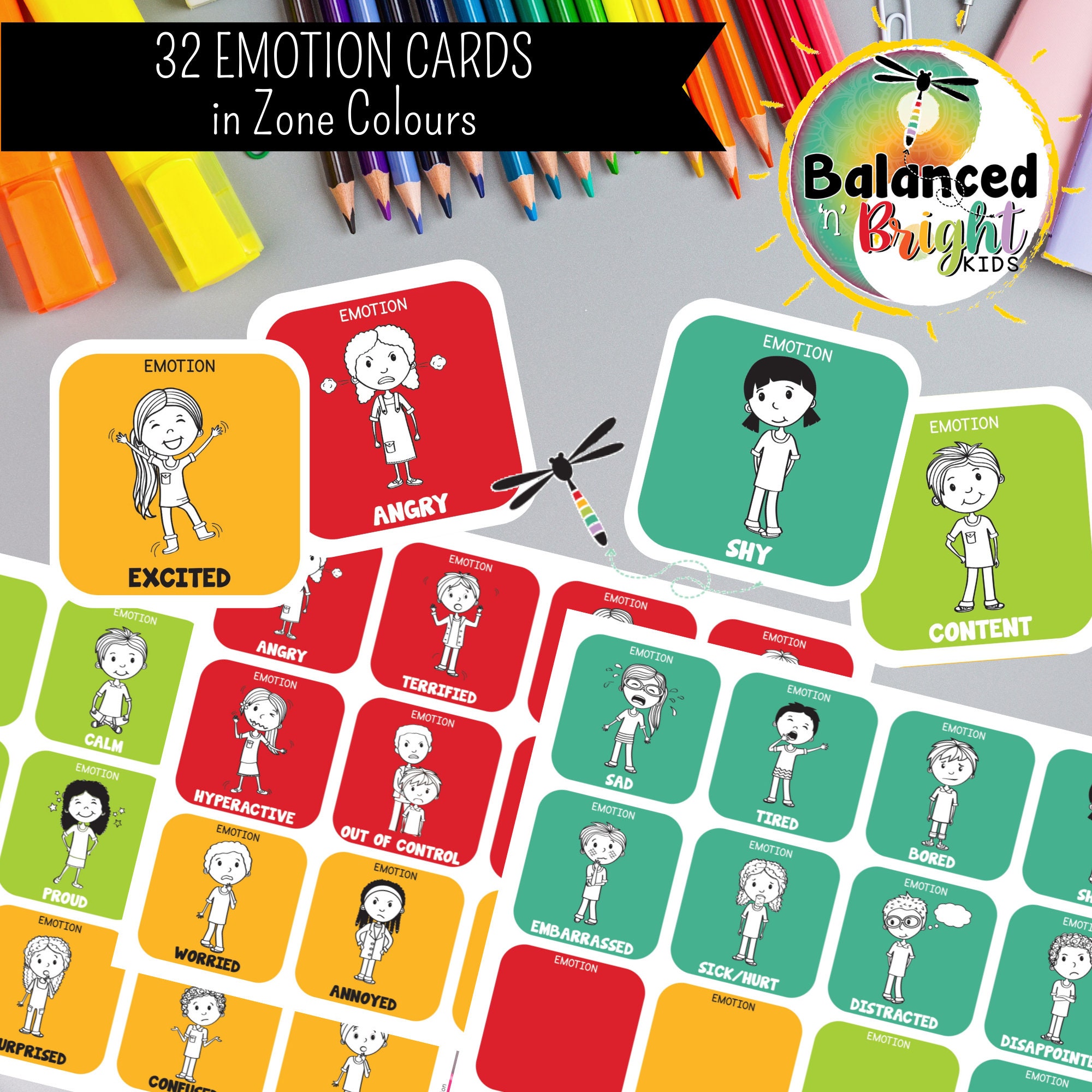 Zones of Emotions Quick Check-in Pack: Self-awareness of Emotions, Self ...