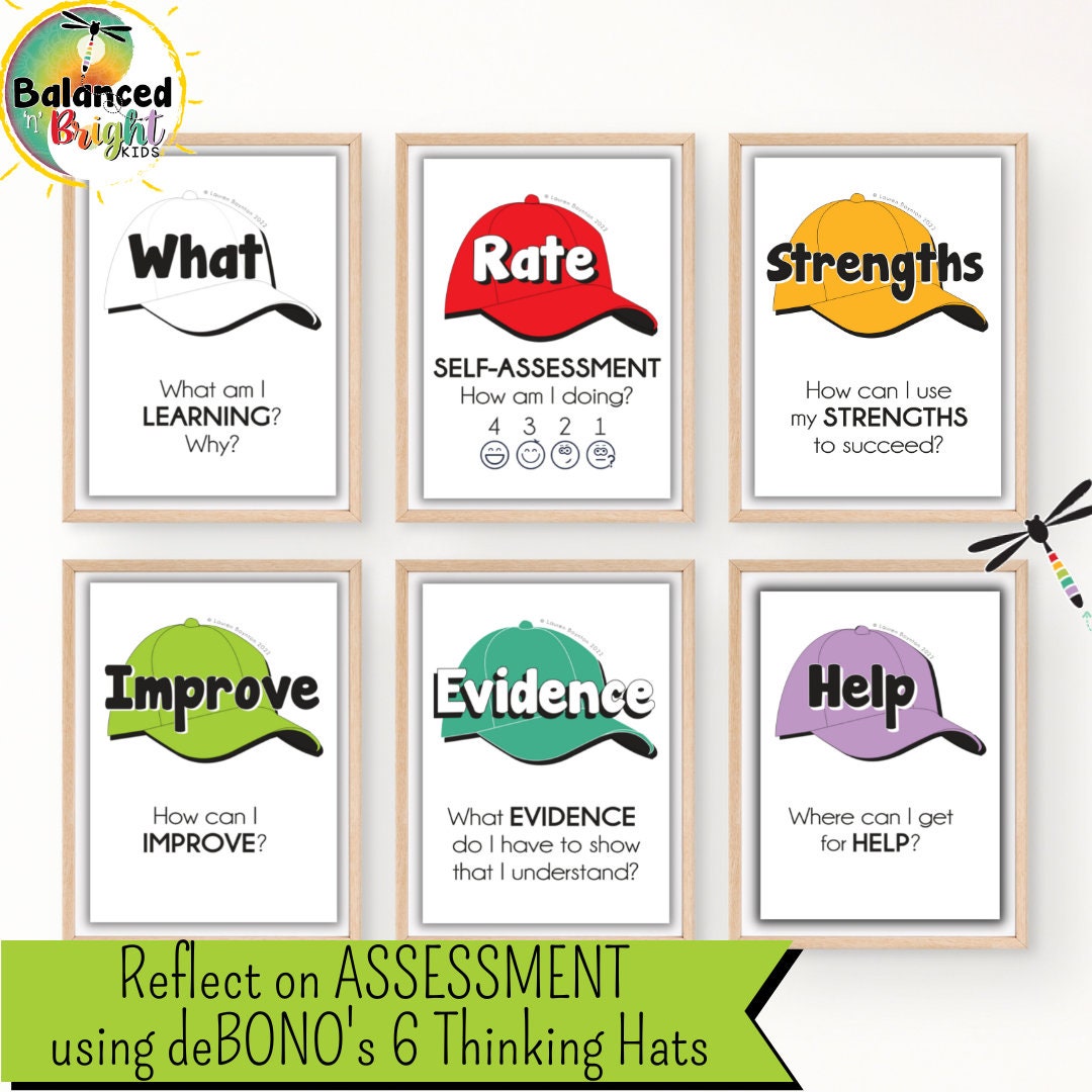 Creative Self-assessment/self-reflection Using 6 Thinking Hats ...