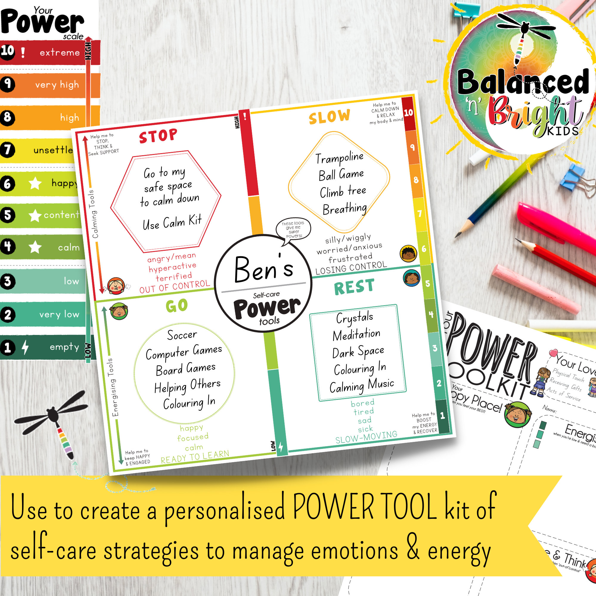 Zones of Emotions Bumper Pack: Self-awareness of Emotions, Self ...