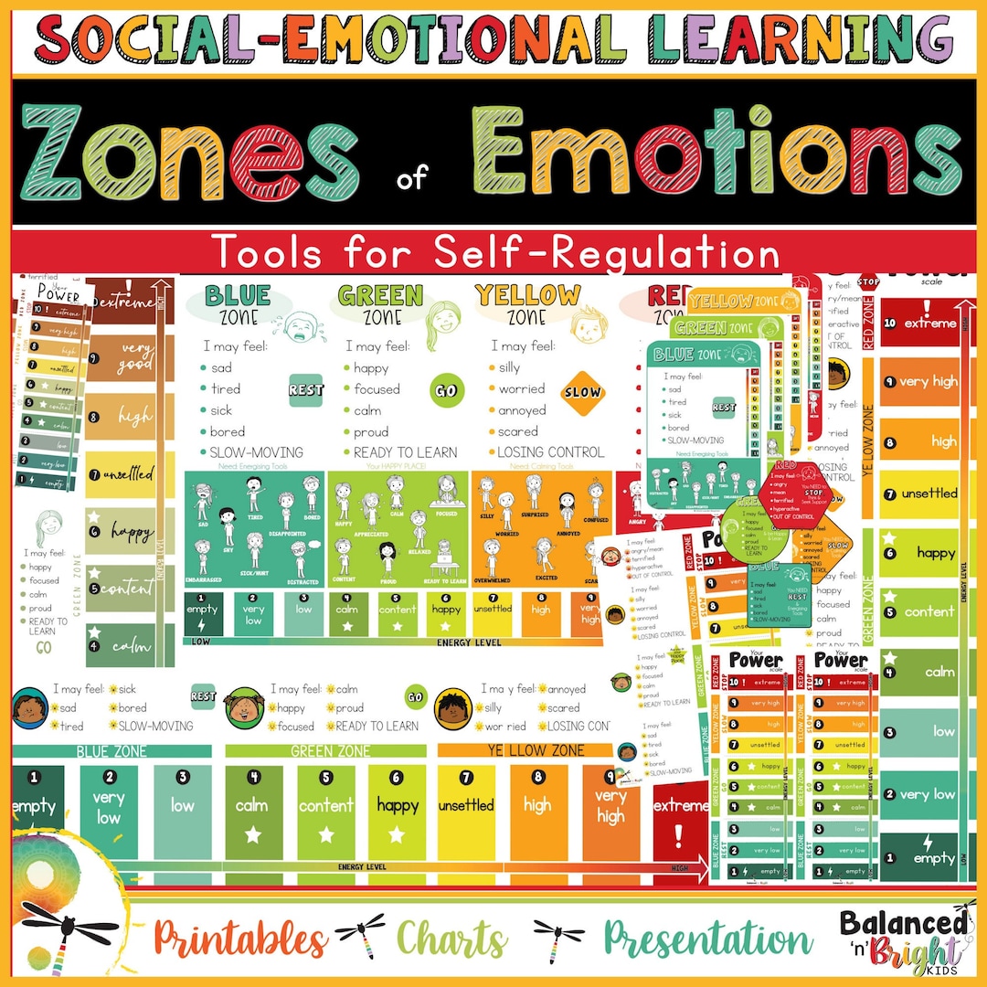 Zones of Emotions Bumper Pack: Self-awareness of Emotions, Self ...