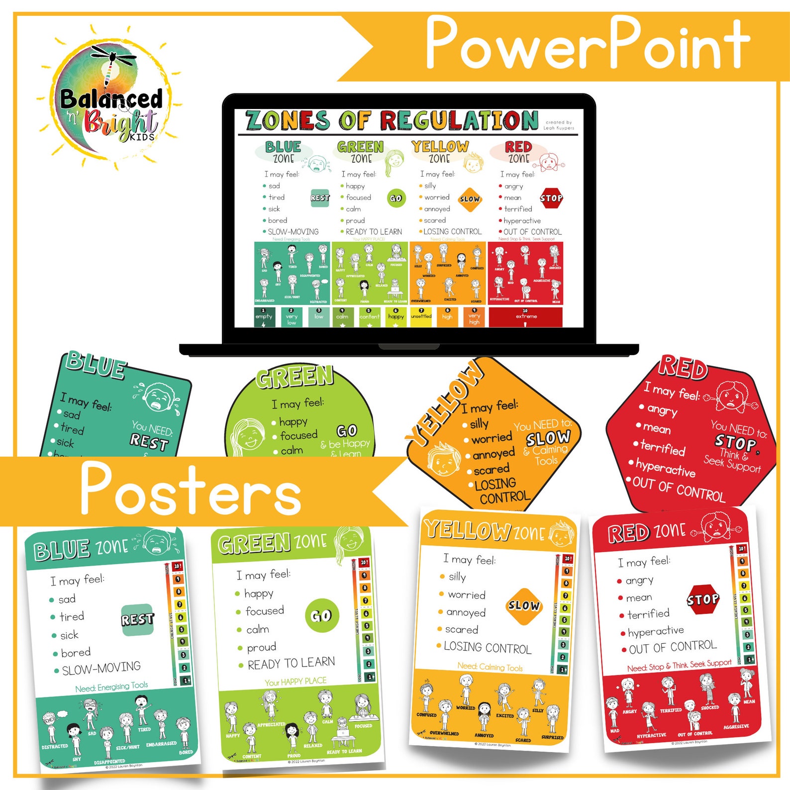 Zones of Emotions Scale Check-in Charts Only Pack: Self-awareness of ...