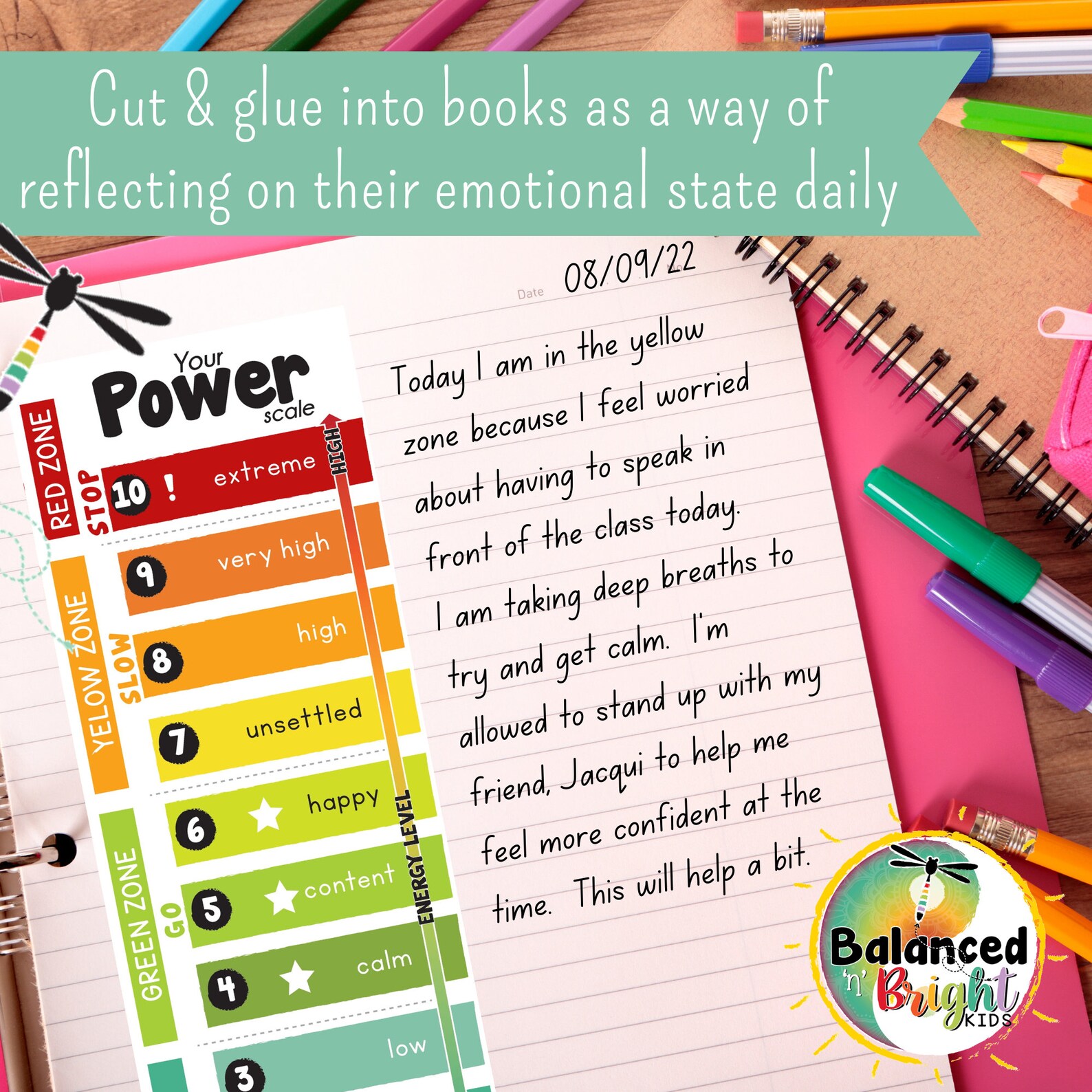 Zones of Emotions Bumper Pack: Self-awareness of Emotions, Self ...