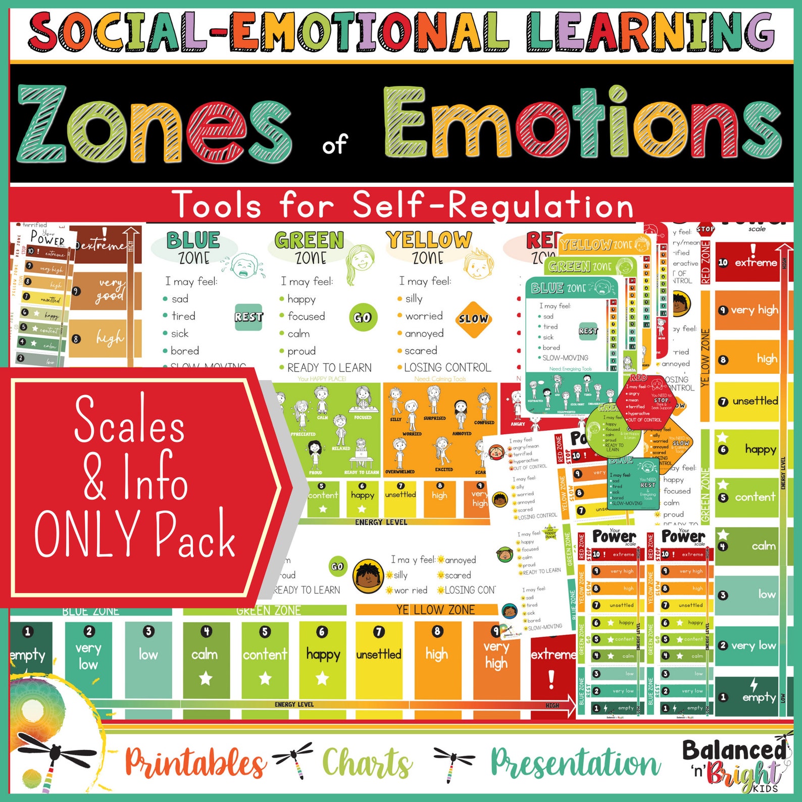 Zones of Emotions Scale Check-in Charts Only Pack: Self-awareness of ...