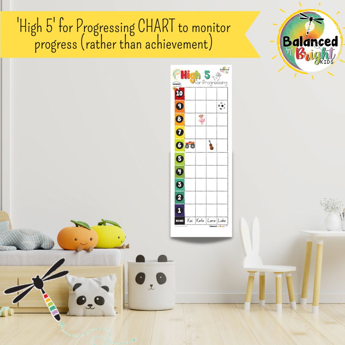 High 5 for Progressing Monitoring Charts Social Emotional Skills Growth ...