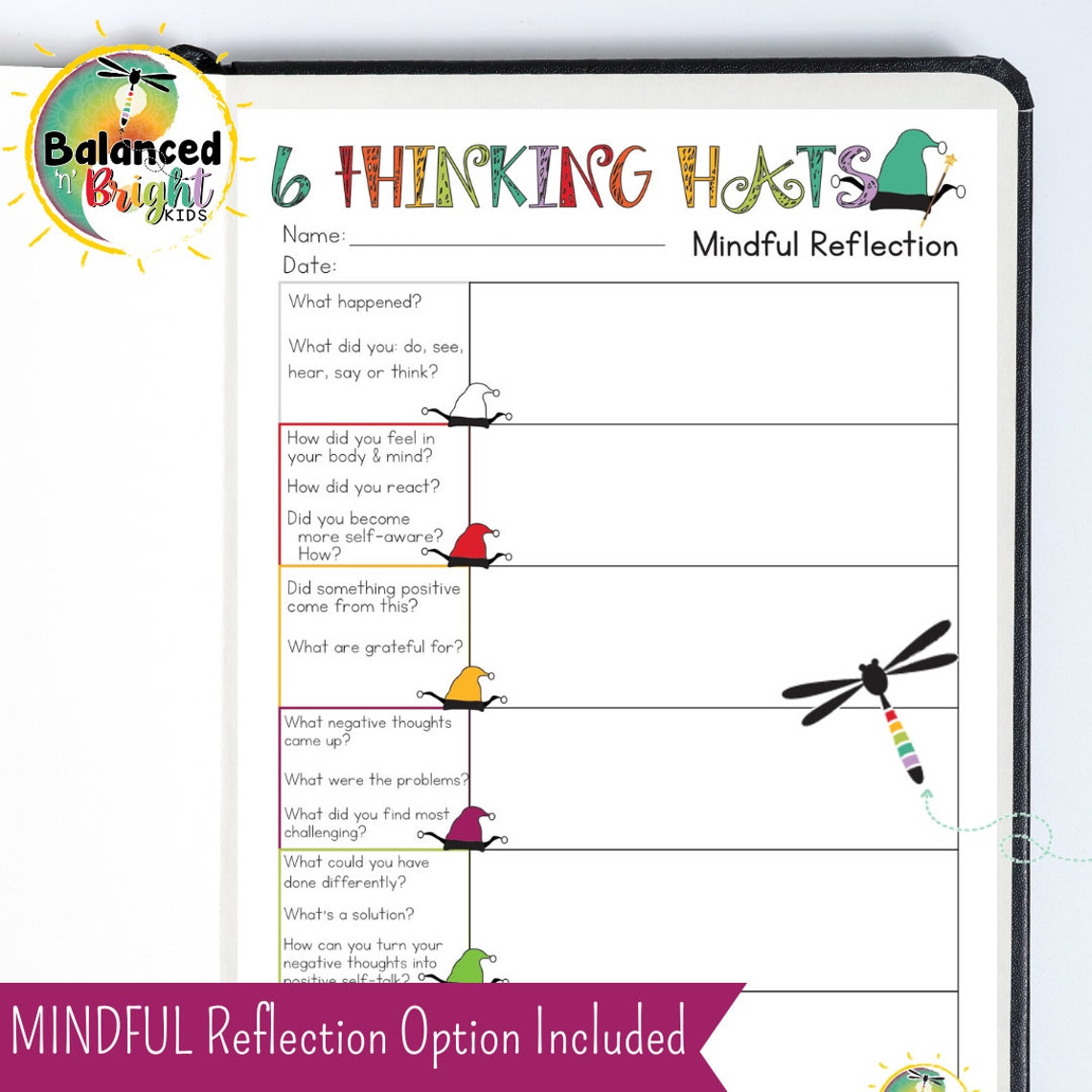 6 Thinking Hats: Creative Thinking, Higher Order Thinking, Classroom ...