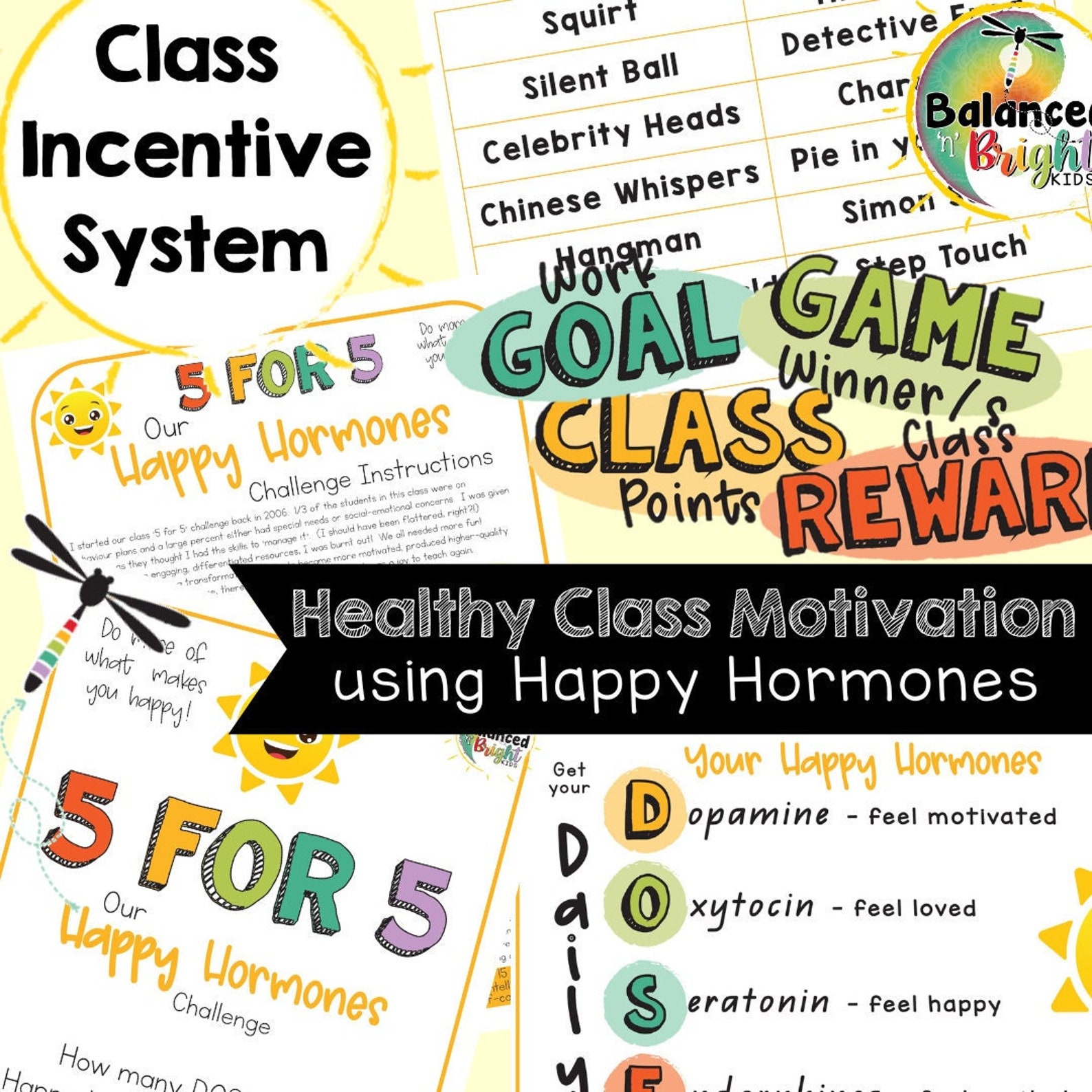 Class Incentive Program, Happy Hormones, Classroom Management, Daily ...