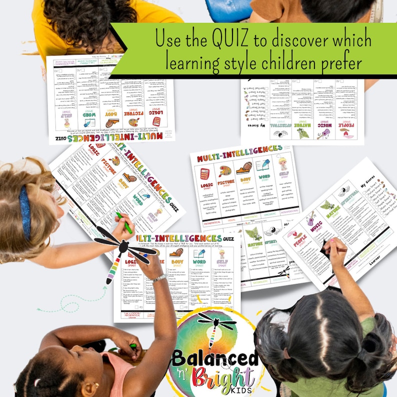 Multiple Intelligences Information Pack: Creative Thinking, Strengths ...