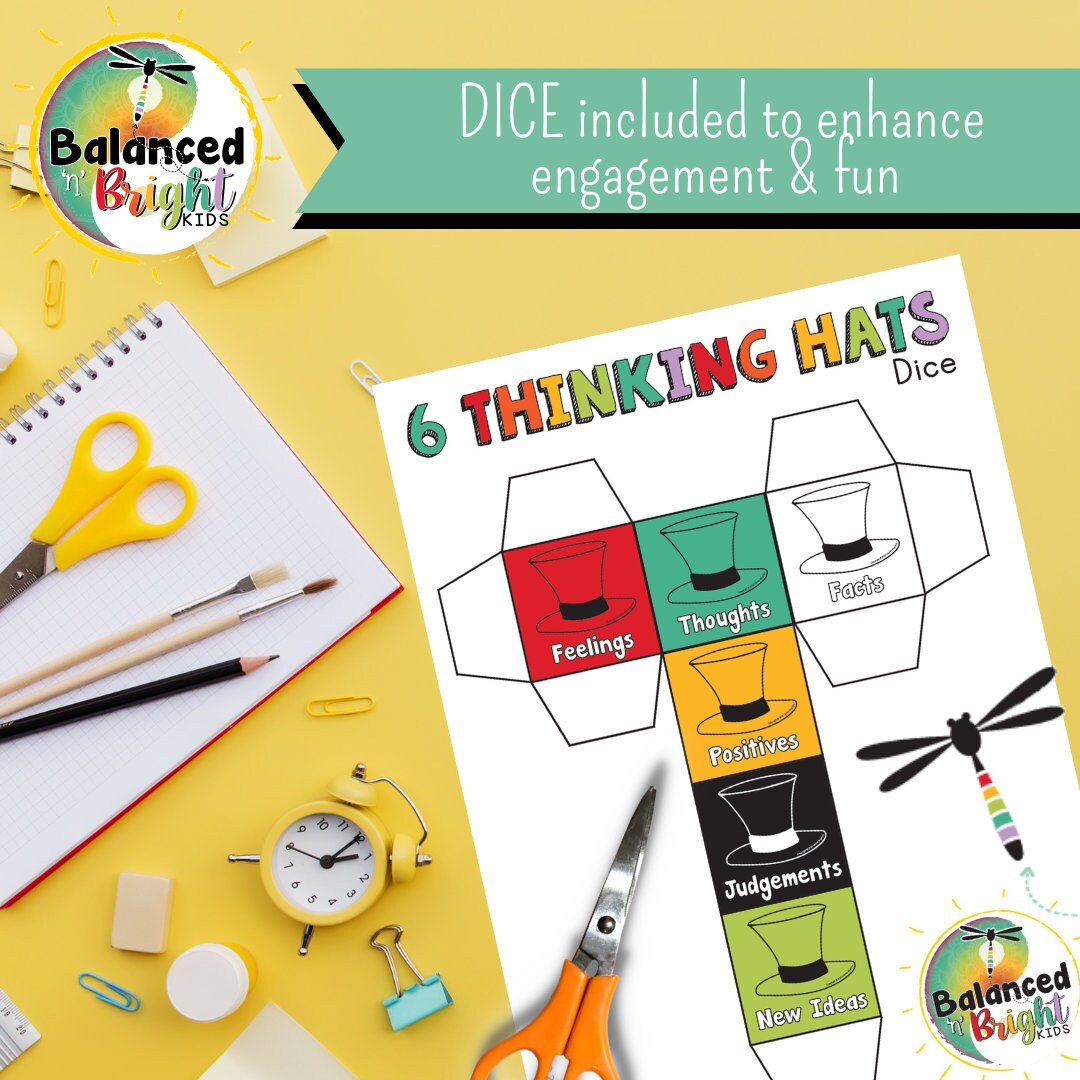 6 Thinking Hats: Creative Thinking, Higher Order Thinking, Classroom ...