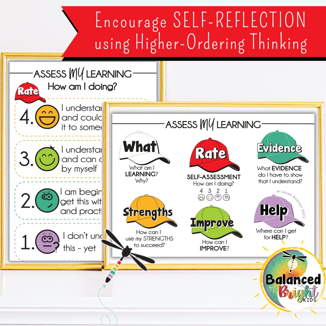 Creative Self-assessment/self-reflection Using 6 Thinking Hats ...