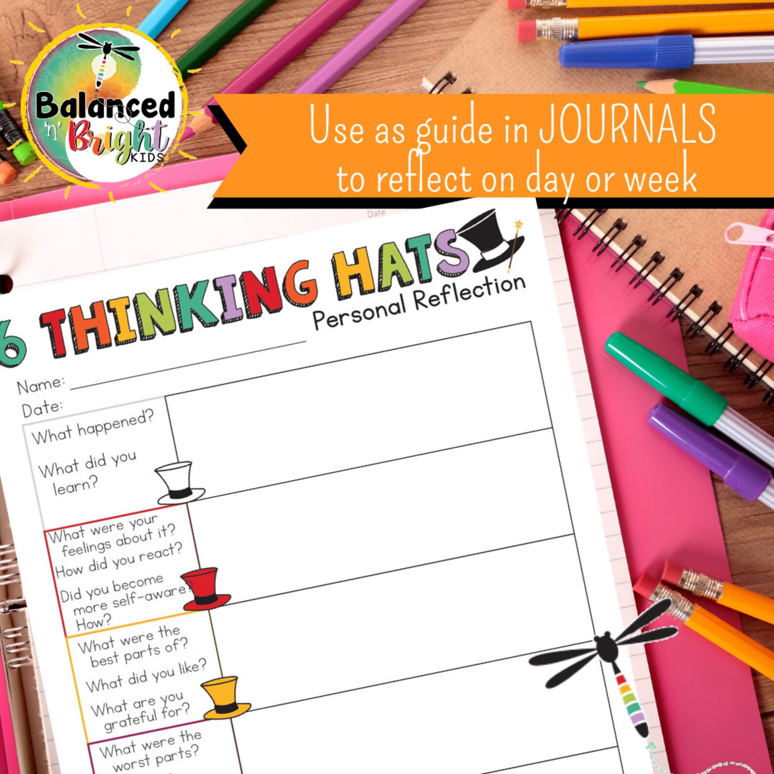 6 Thinking Hats: Creative Thinking, Higher Order Thinking, Classroom ...