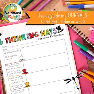 6 Thinking Hats: Creative Thinking, Higher Order Thinking, Classroom ...